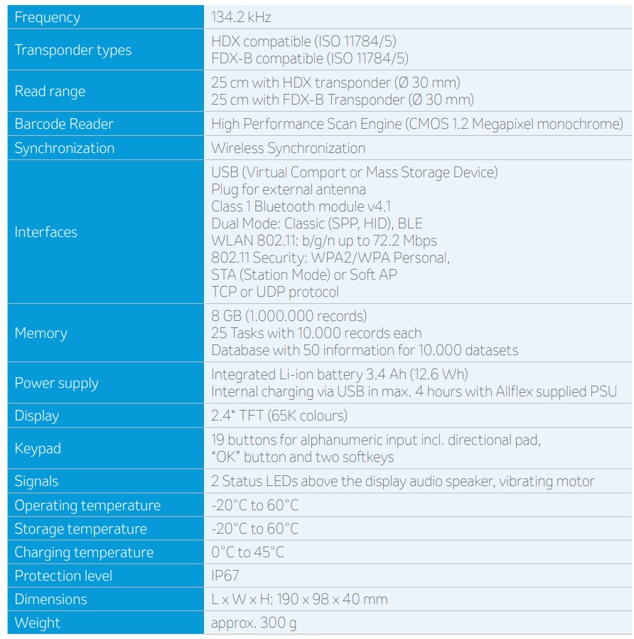 Allflex APR650 EID Tag & Barcode Handheld Reader - 4Tags.co.za
